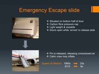 Emergency systems-in-aircraft | PPTX