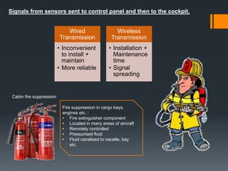 Emergency systems-in-aircraft | PPTX