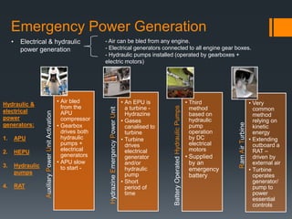 Emergency systems-in-aircraft | PPTX
