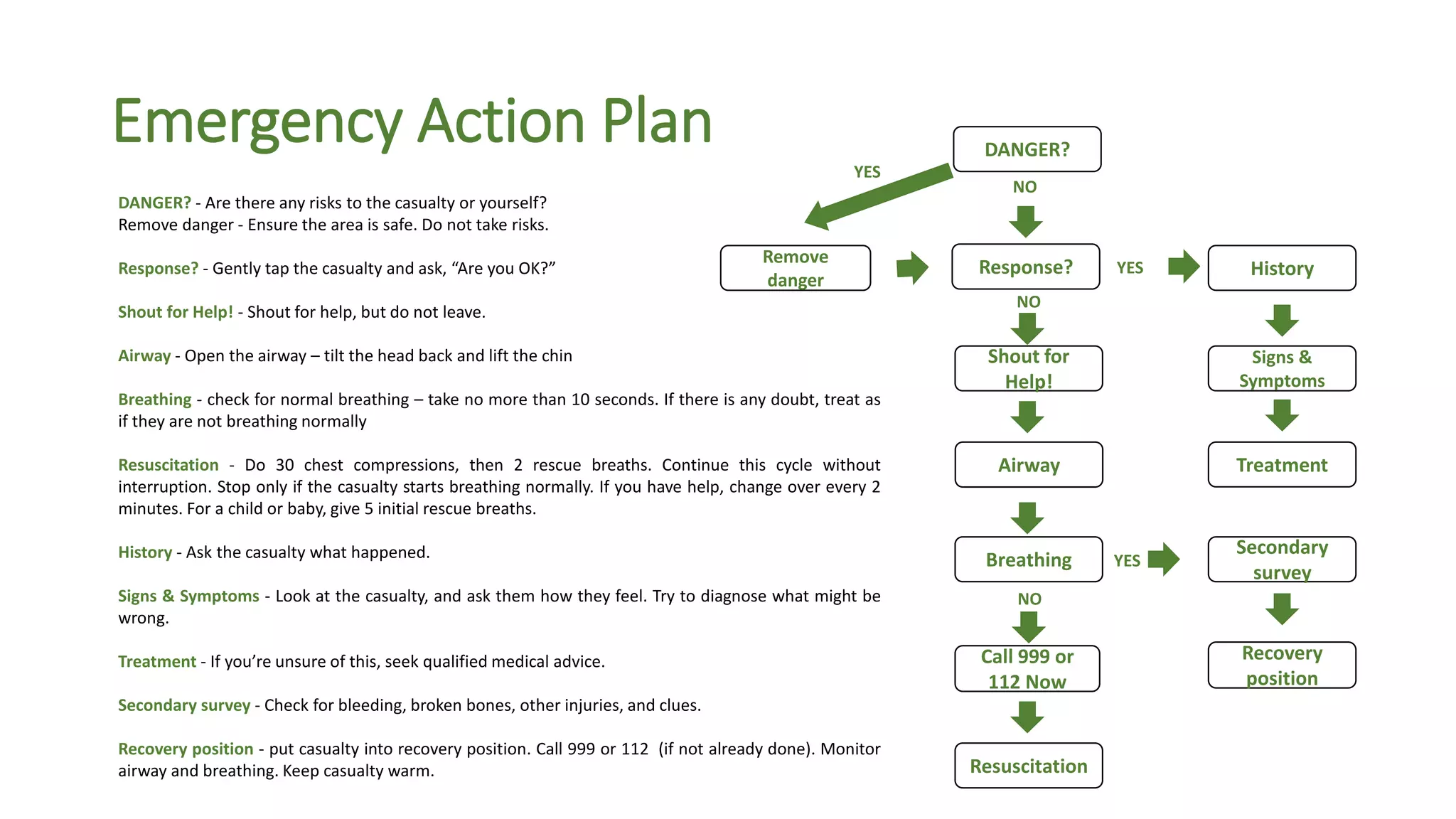 Emergency action plan | PPT