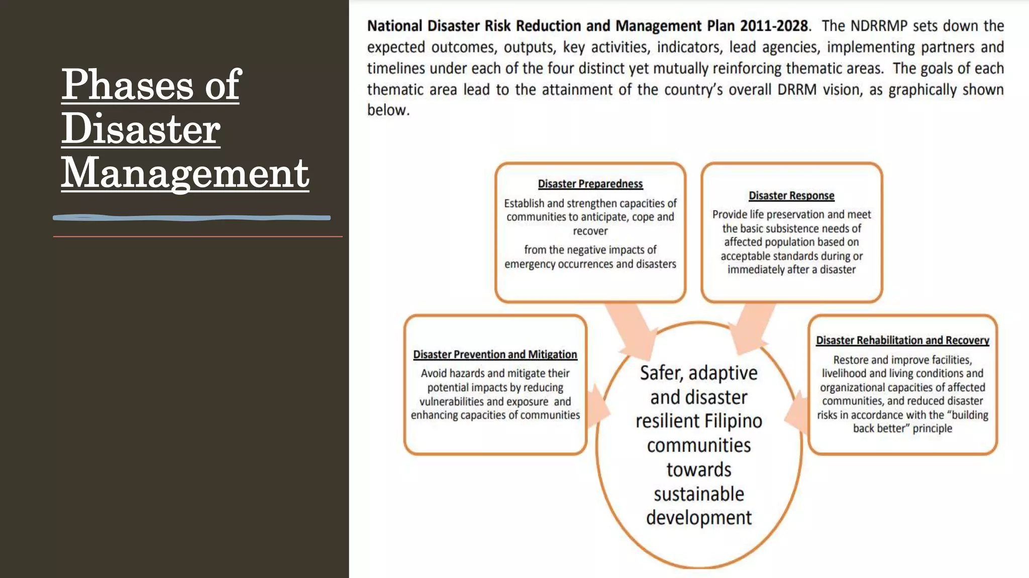 Emergency and Disaster Nursing.pptx