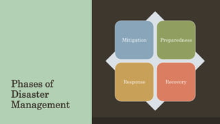 Emergency and Disaster Nursing.pptx