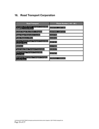 Emergency and important contact number bangalore | DOC