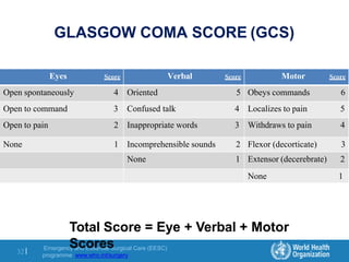 Emergency and trauma care | PPTX
