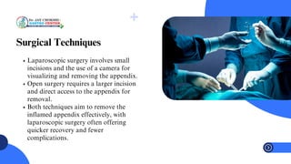 Overview on Emergency Appendix Operation in Surat | PPT