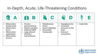 Emergency Assessment ABCDE and its importance.pptx | First Aid | Injuries