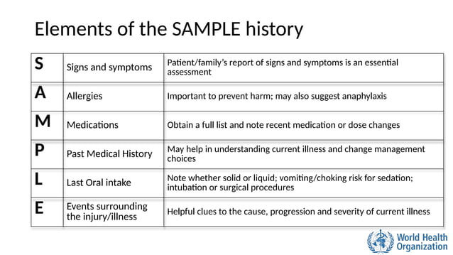 Emergency Assessment ABCDE and its importance.pptx | First Aid | Injuries