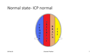 Emergency assessment and nursing care of patients with traumatic brain ...