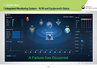 Emergency call monitoring and quality management service | PDF