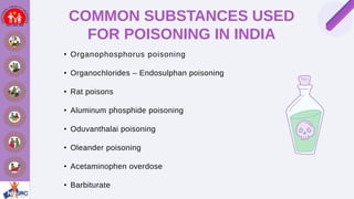 Emergency Care for MO- General Approach to Poison Management.pdf