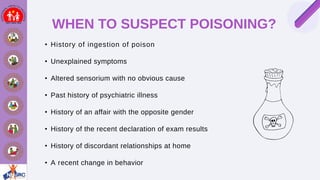 Emergency Care for MO- General Approach to Poison Management.pdf