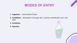 Emergency Care for MO- General Approach to Poison Management.pptx