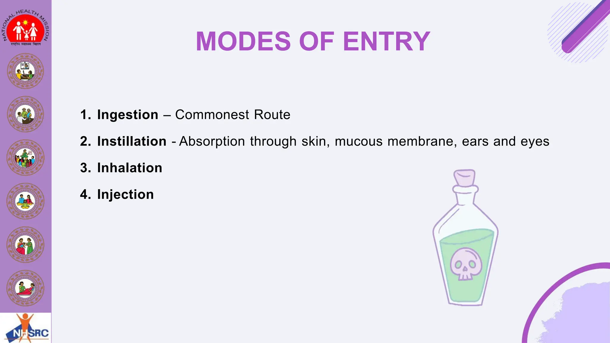 Emergency Care for MO- General Approach to Poison Management (1).pptx