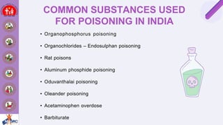 Emergency Care for MO- General Approach to Poison Management (1).pptx