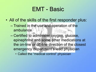 Emergency care system.ppt