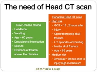 Emergency care to head injured patient | PDF