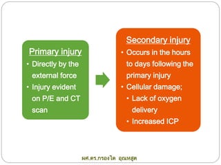 Emergency care to head injured patient | PDF