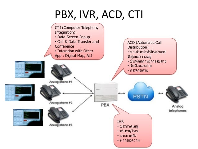 Emergency center system