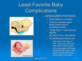 Emergency childbirth | PPT