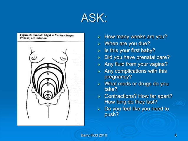 Emergency childbirth | PPT