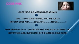 EMERGENCY CODES in hospital for suitation | PPT