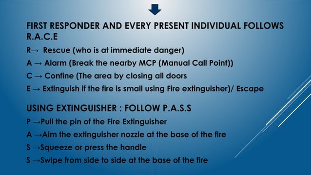 EMERGENCY CODES in hospital for suitation | PPT