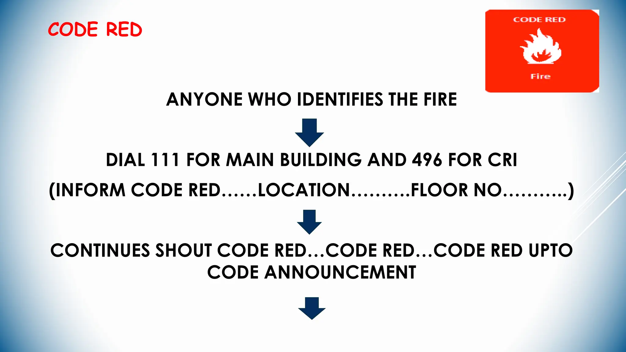 EMERGENCY CODES in hospital related to some disaster | PDF