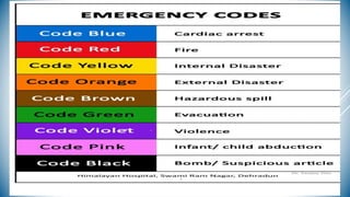 EMERGENCY CODES in hospital related to some disaster | PDF
