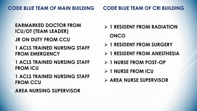 EMERGENCY CODES in hospital related to some disaster | PPT