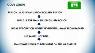 EMERGENCY CODES in hospital related to some disaster | PDF