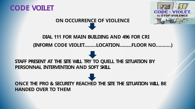 EMERGENCY CODES of hospital with well reputed | PPT