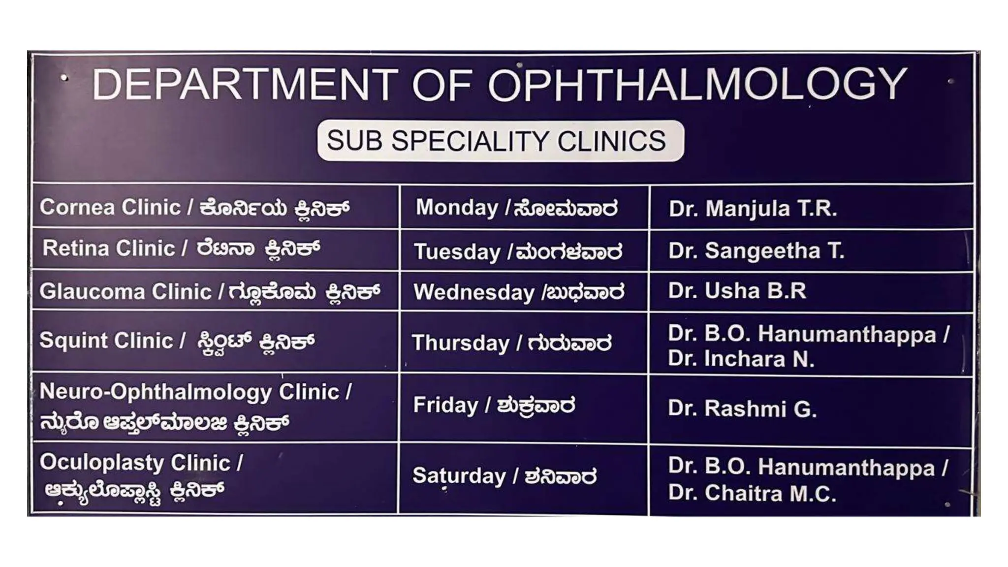 Emergency Codes in a hospital (1) - NABH.pptx