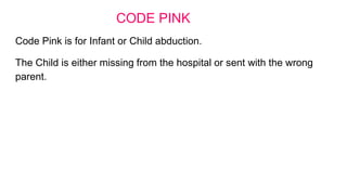 Emergency Codes in a hospital (1) - NABH.pptx