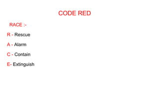 Emergency Codes in a hospital (1) - NABH.pptx