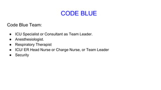 Emergency Codes in a hospital (1) - NABH.pptx
