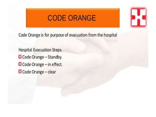 Emergency codes in hospital in india PPT | PPTX