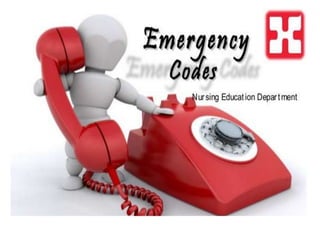 Emergency codes in hospital in india PPT | PPTX