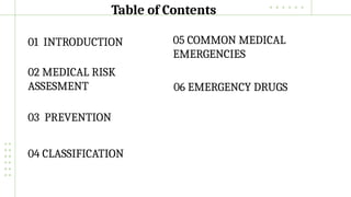 EMERGENCY CONDITIONS AND DRUGS IN OMFS.pptx