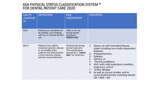 EMERGENCY CONDITIONS AND DRUGS IN OMFS.pptx