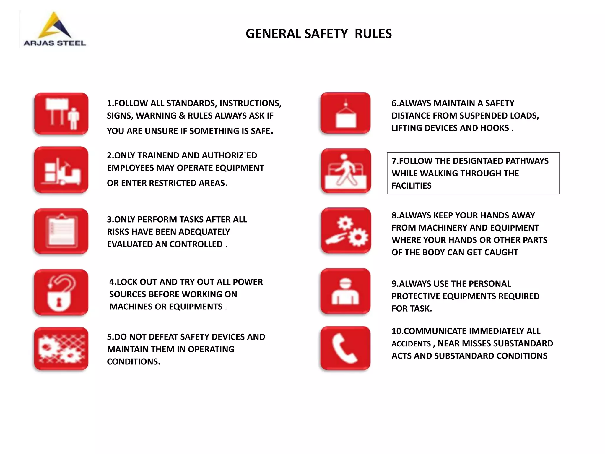 EMERGENCY CONTACT NUMBER.pptx