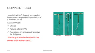 EMERGENCY CONTRACEPTION..pptx