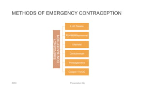 EMERGENCY CONTRACEPTION..pptx
