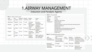 emergency crisis management emergency anestesi | PPTX