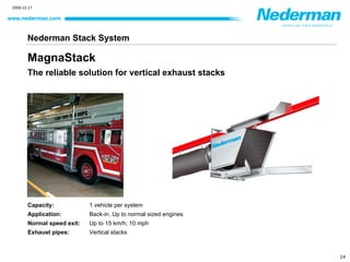 Nederman Fire Exhaust Systems | PPT