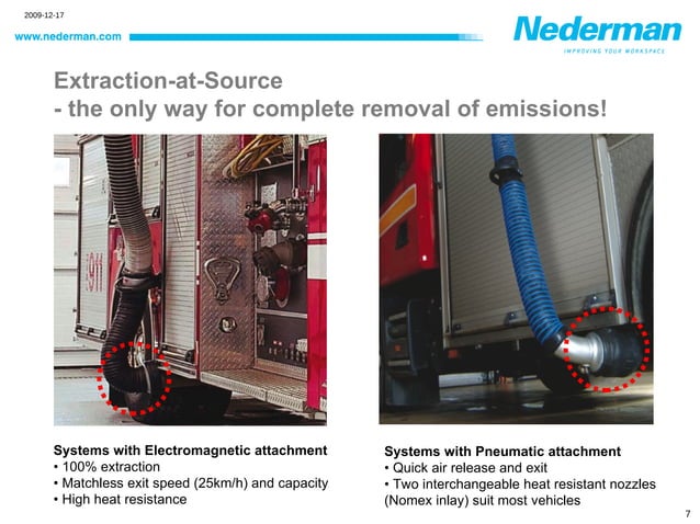 Nederman Fire Exhaust Systems | PPT