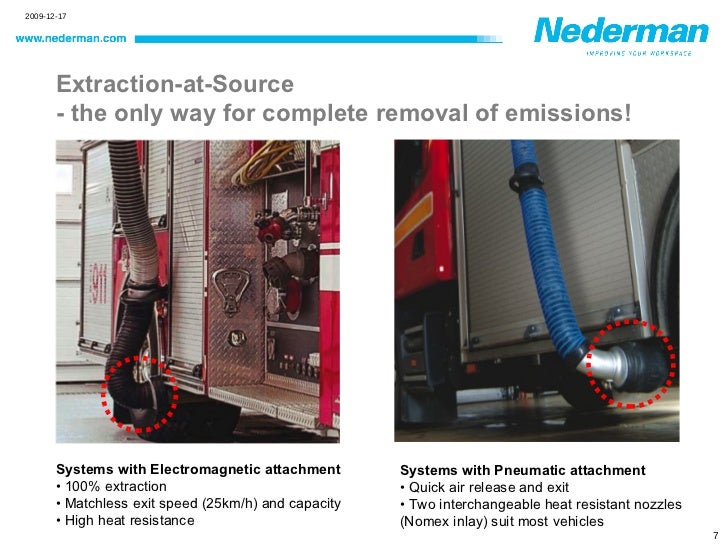 Nederman Fire Exhaust Systems