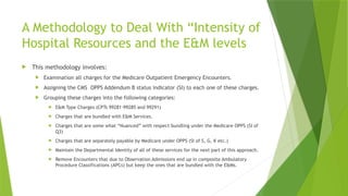 Emergency Department E & M Leveling_Revised.pptx