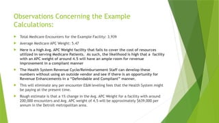 Emergency Department E & M Leveling_Revised.pptx