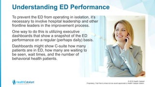 Emergency Department Quality Improvement Transforming the Delivery of ...
