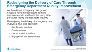 Emergency Department Quality Improvement Transforming the Delivery of ...